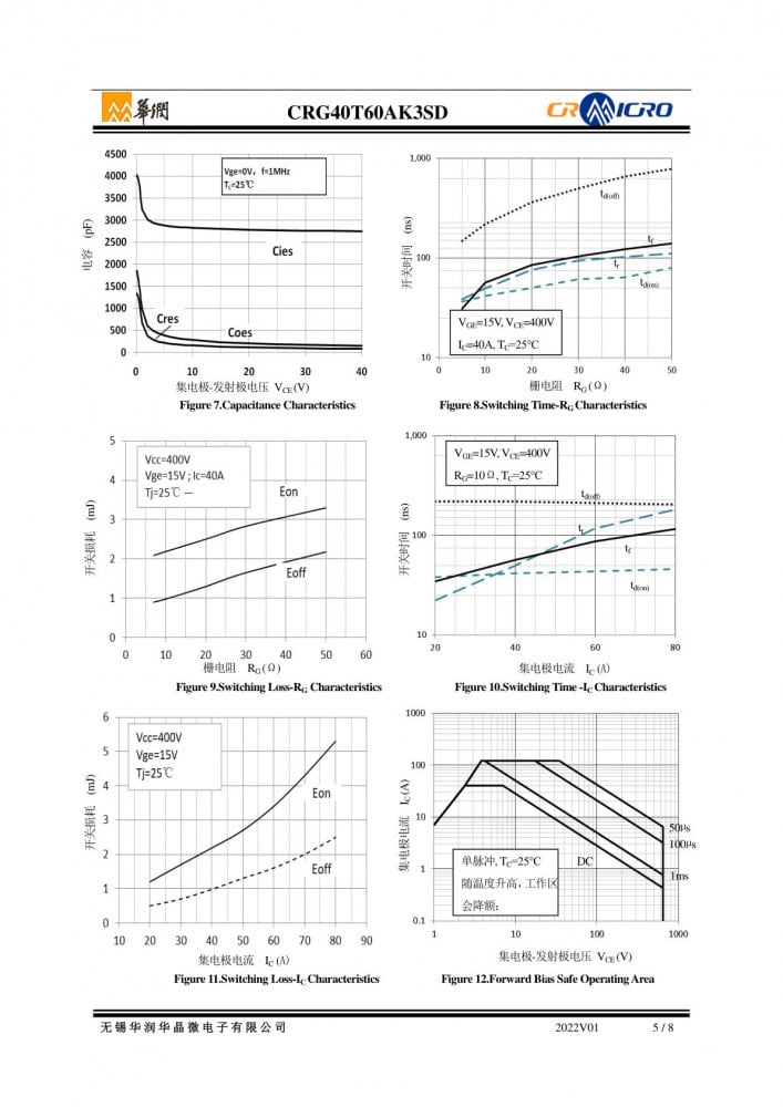 CRG40T60AK3SD datasheet page 5