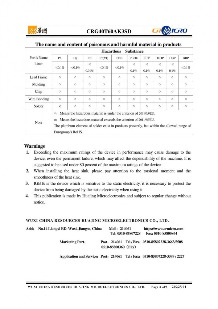 CRG40T60AK3SD datasheet page 8