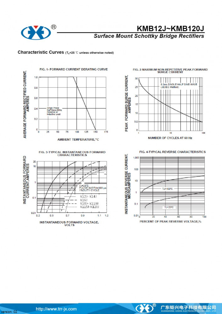 KMB14J datasheet page 2