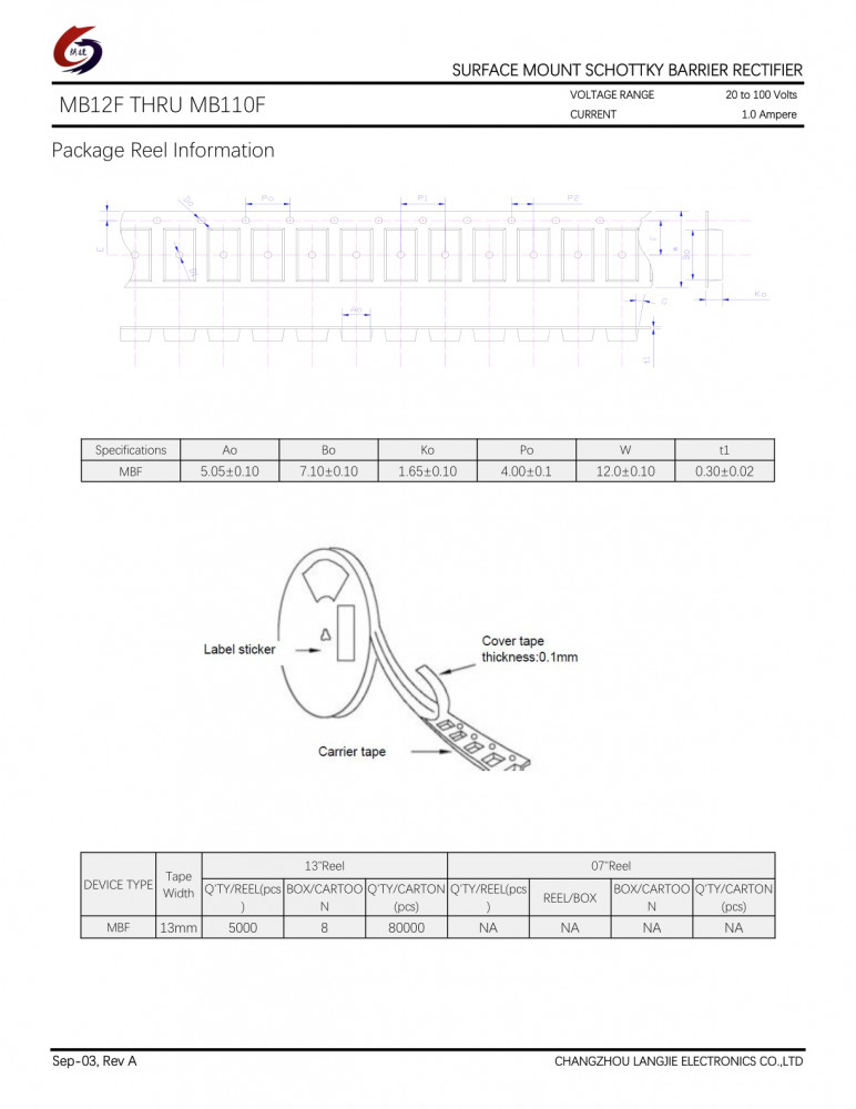 MB14F datasheet page 3