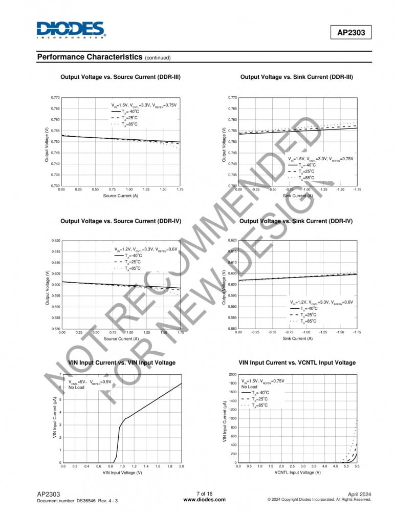 AP2303MTR-G1 datasheet page 7