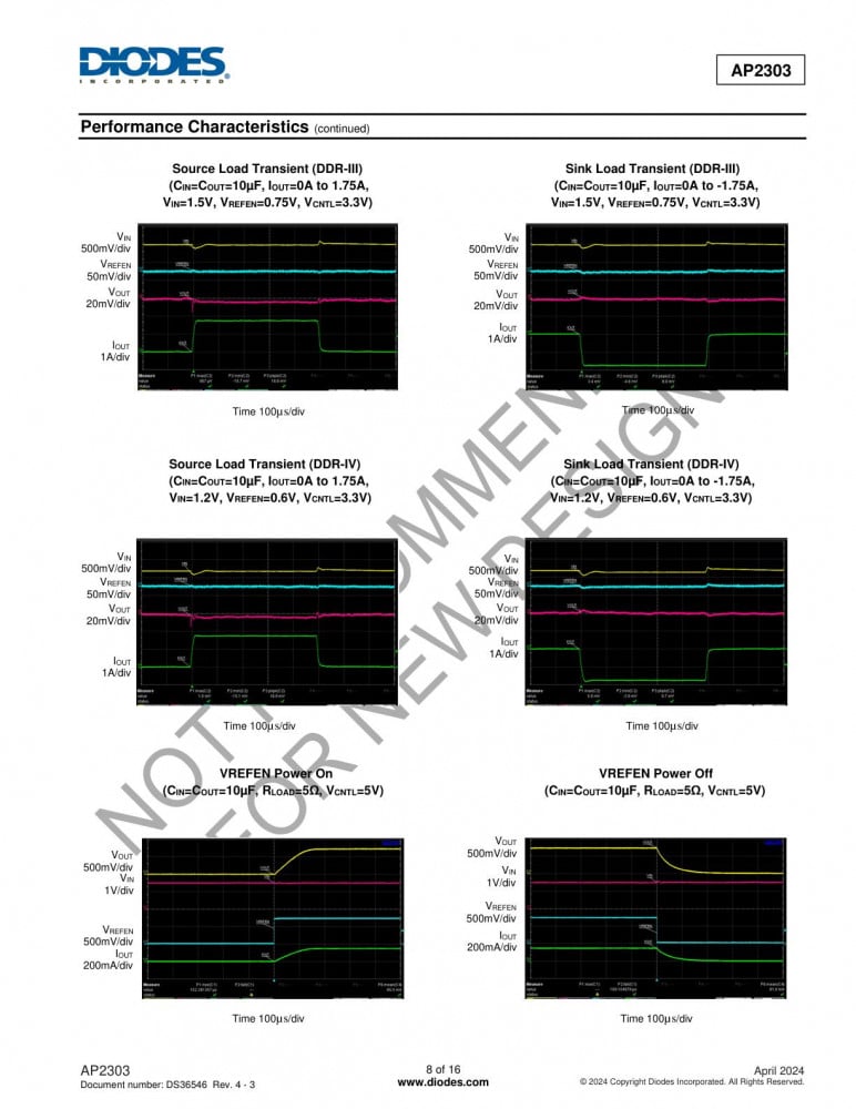 AP2303MTR-G1 datasheet page 8
