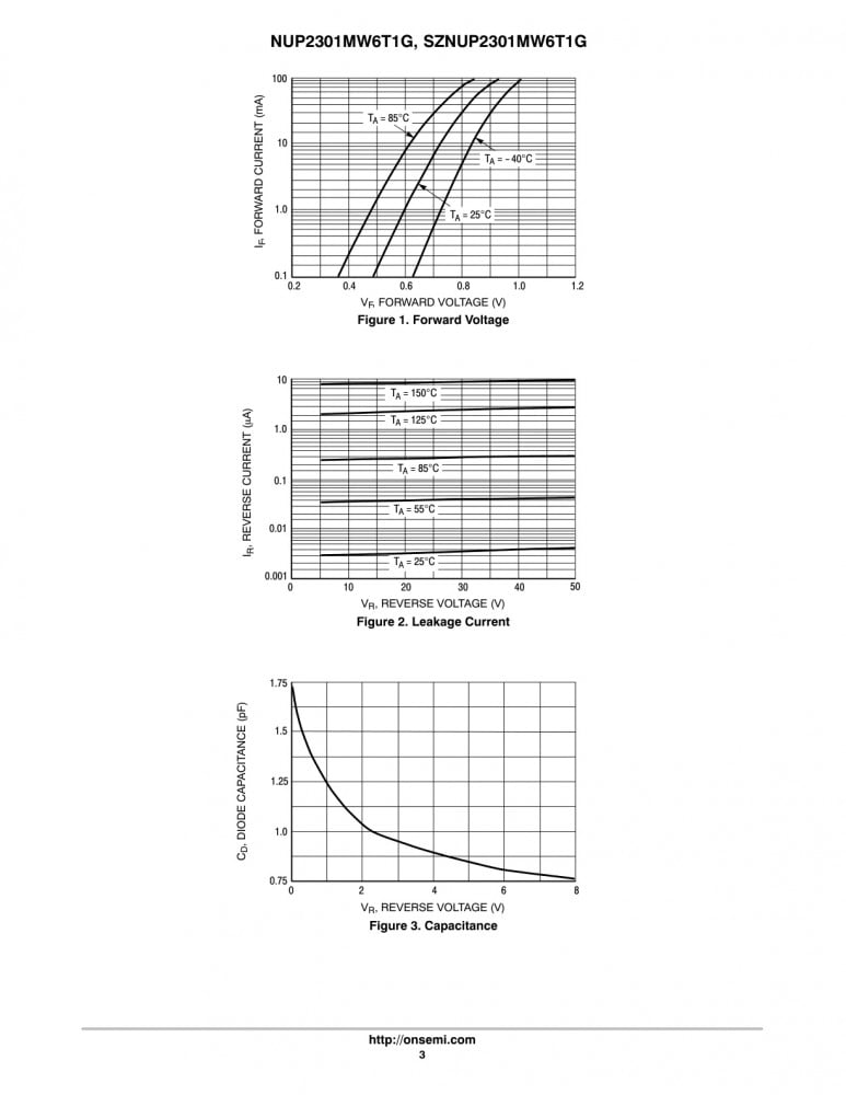 NUP2301MW6T1G datasheet page 3