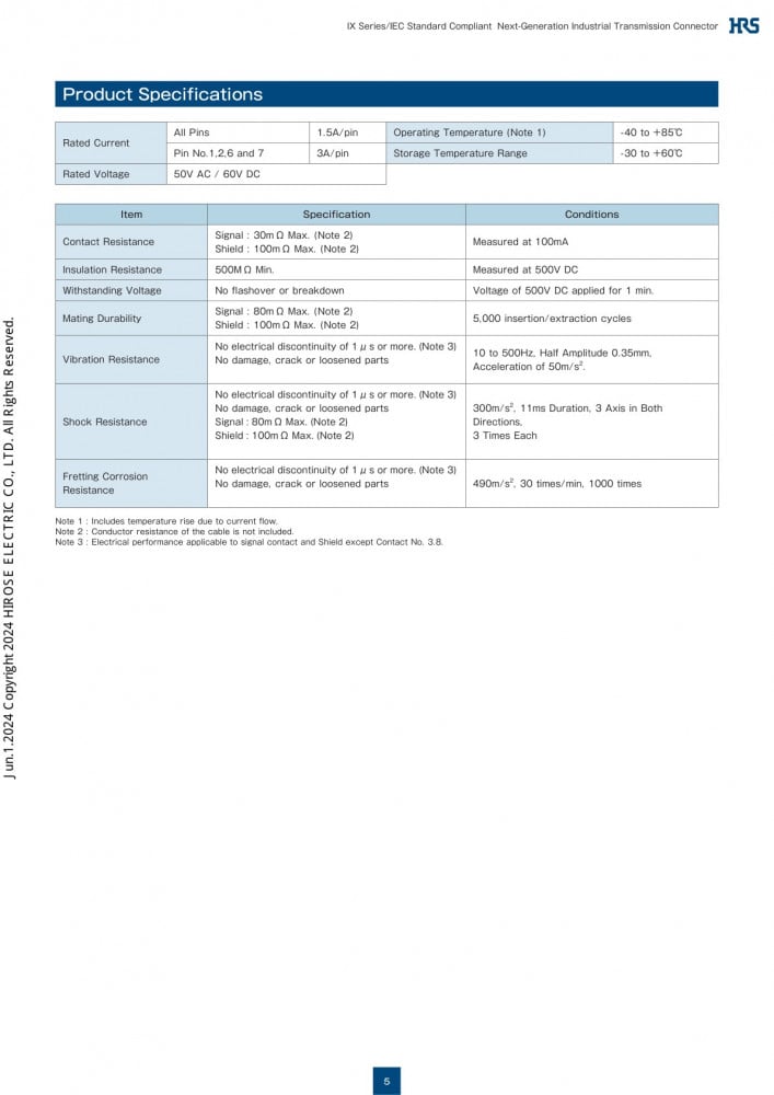 HRS IX Series document page 5