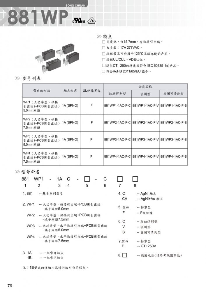 Song Chuan 881WP datasheet page 1