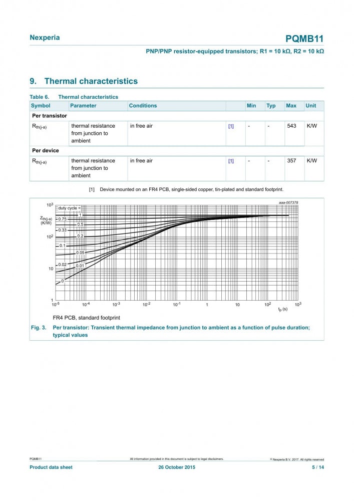PQMB11Z datasheet page 5
