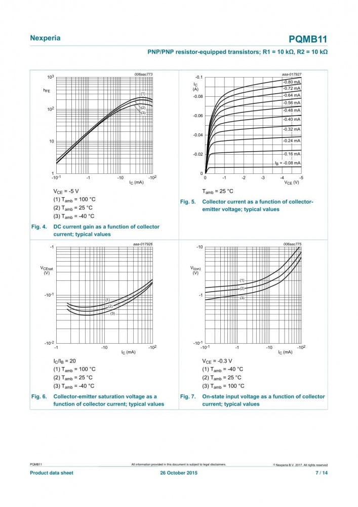 PQMB11Z datasheet page 7