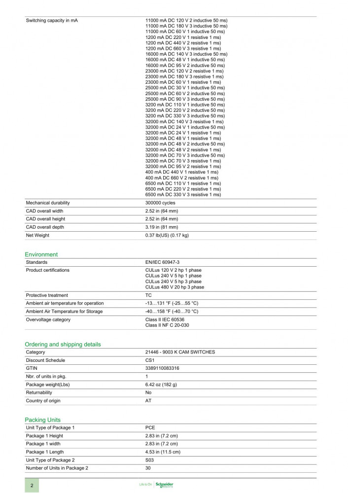 K30B001UP technical document page 2