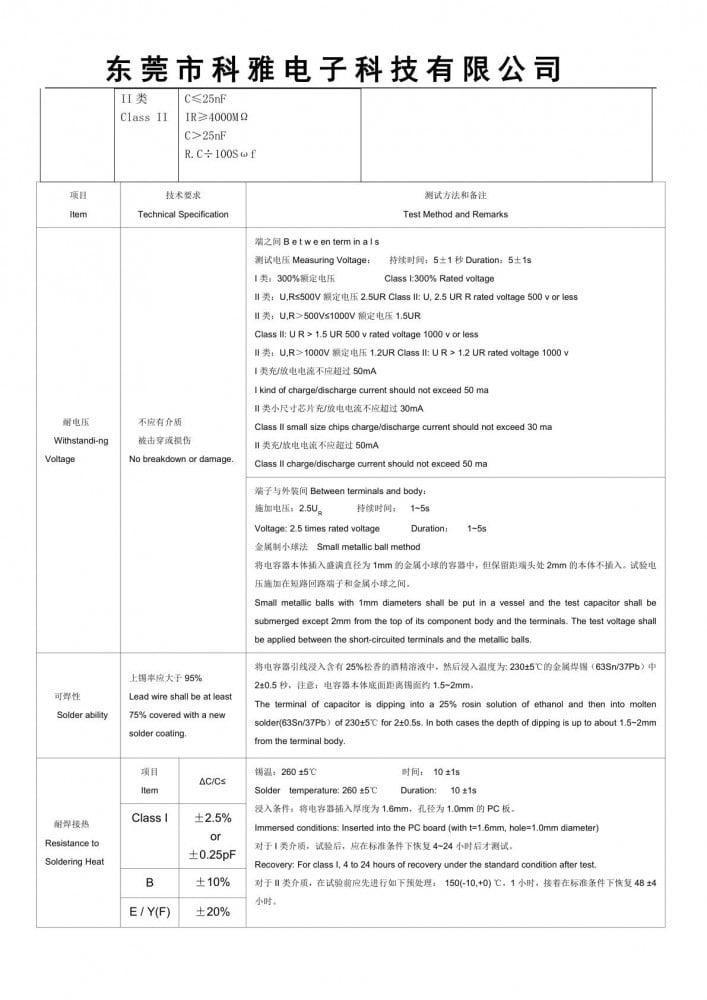 KYET CT40805B105K500F3 approval sheet page 4