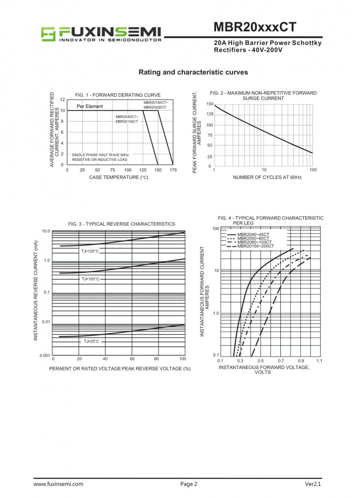 MBR20100CT datasheet page 2