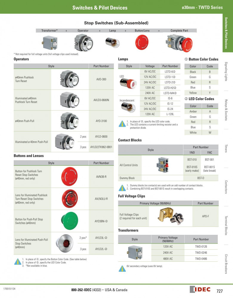 IDEC TWTD datasheet page 8