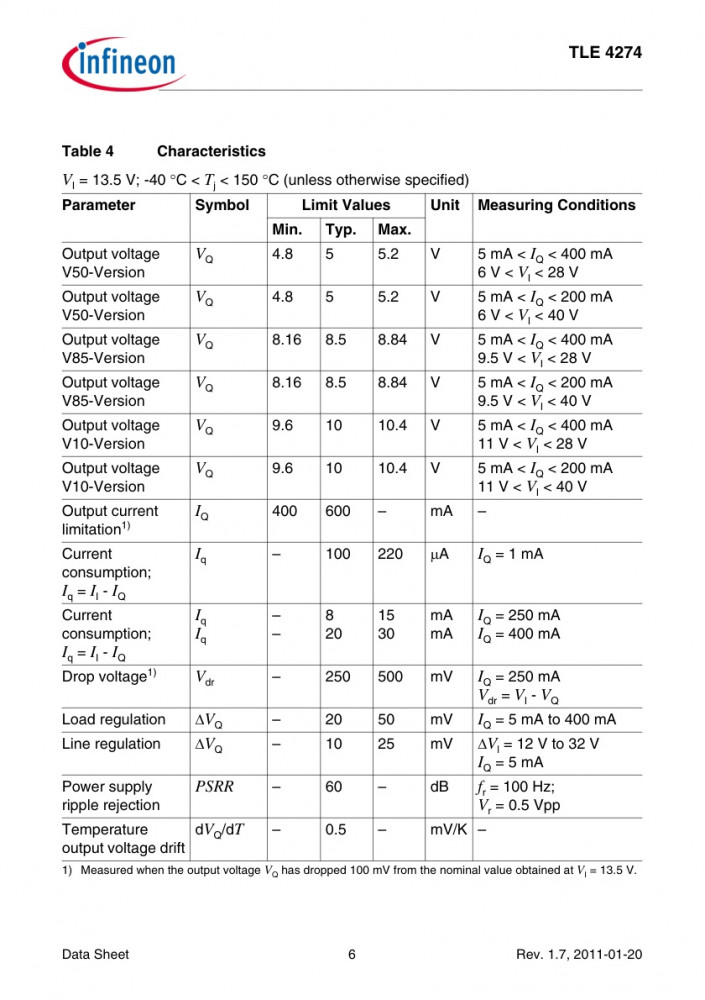 TLE4274GV10 datasheet page 6