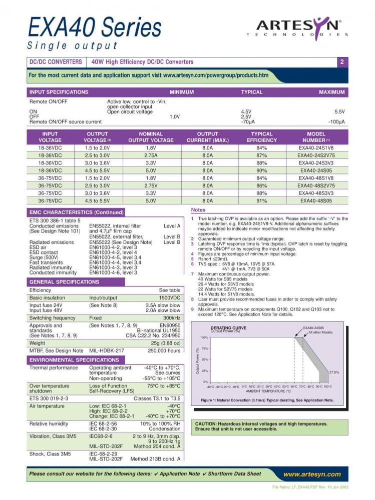 EXA40 series datasheet page 2