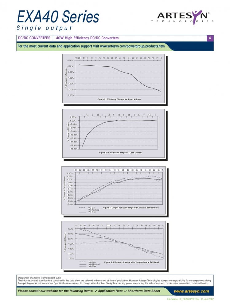 EXA40 series datasheet page 4