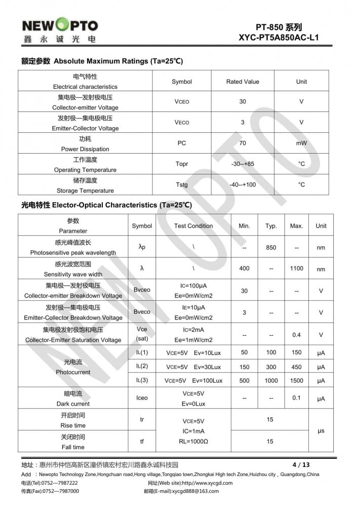 XYC-PT5A850AC-L1 approval document page 4