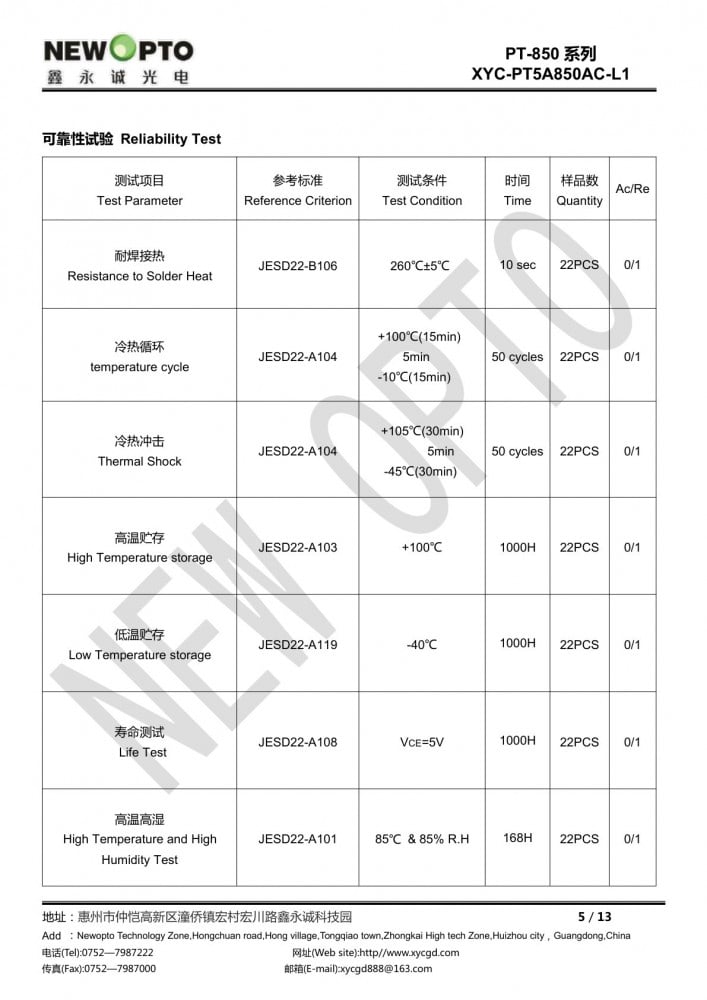 XYC-PT5A850AC-L1 approval document page 5