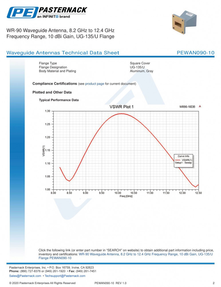 PEWAN090-10 datasheet page 2
