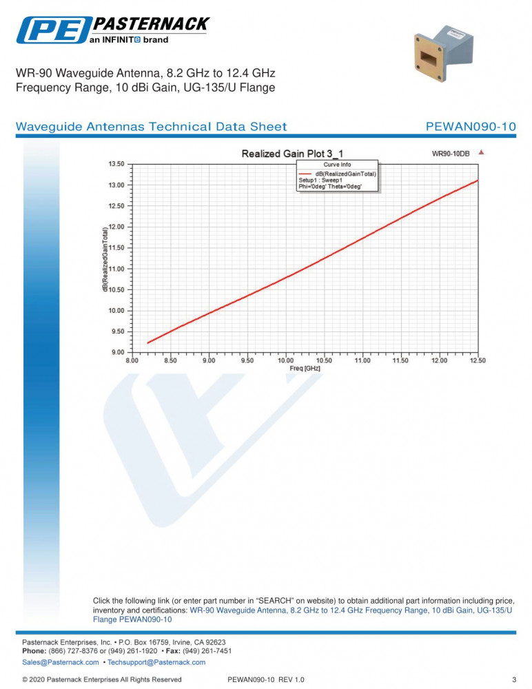 PEWAN090-10 datasheet page 3