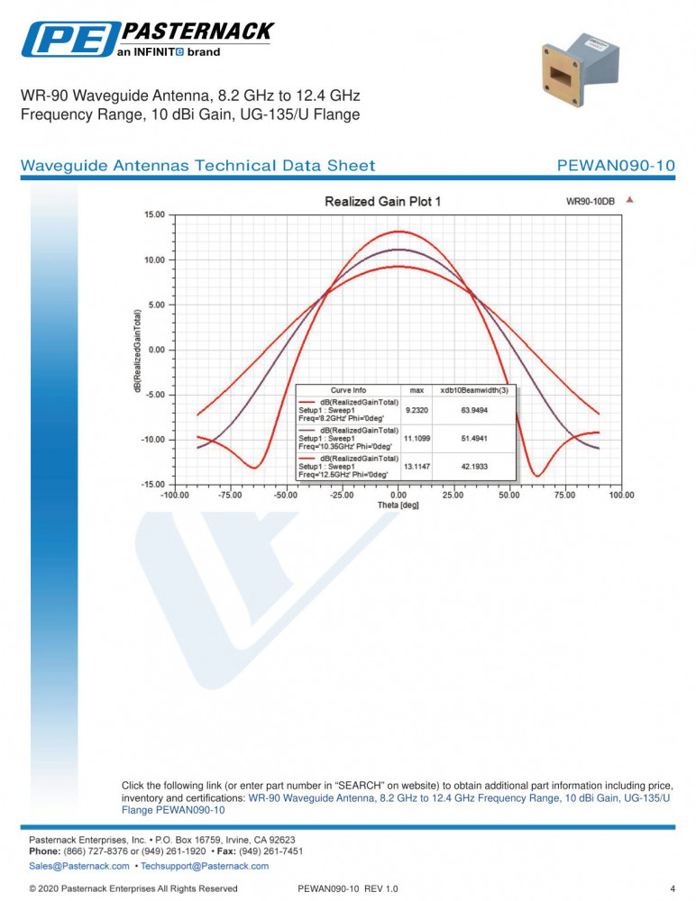 PEWAN090-10 datasheet page 4