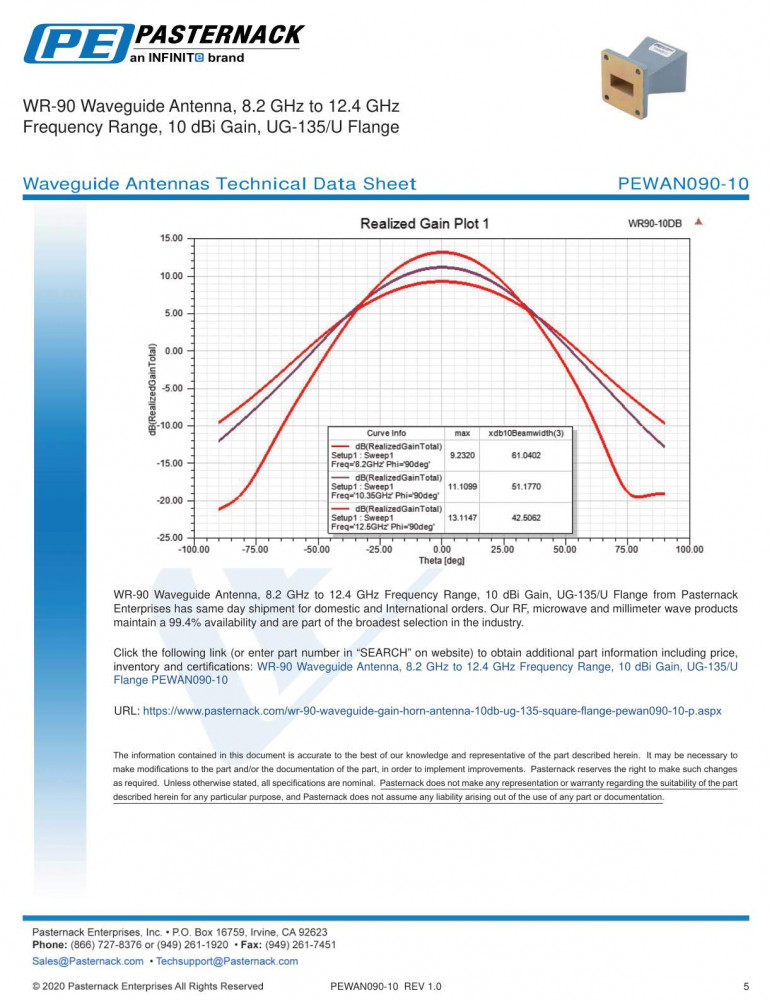 PEWAN090-10 datasheet page 5
