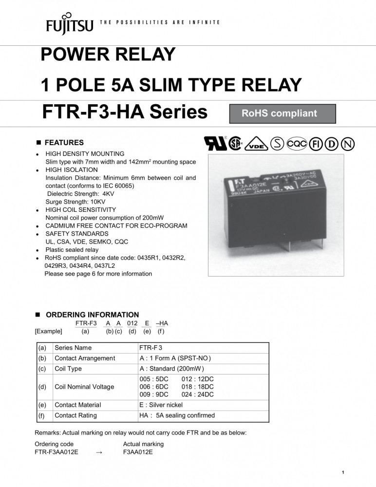 FTR-F3AA005E-HA datasheet page 1