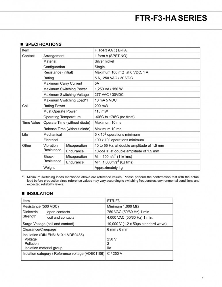 FTR-F3AA005E-HA datasheet page 3