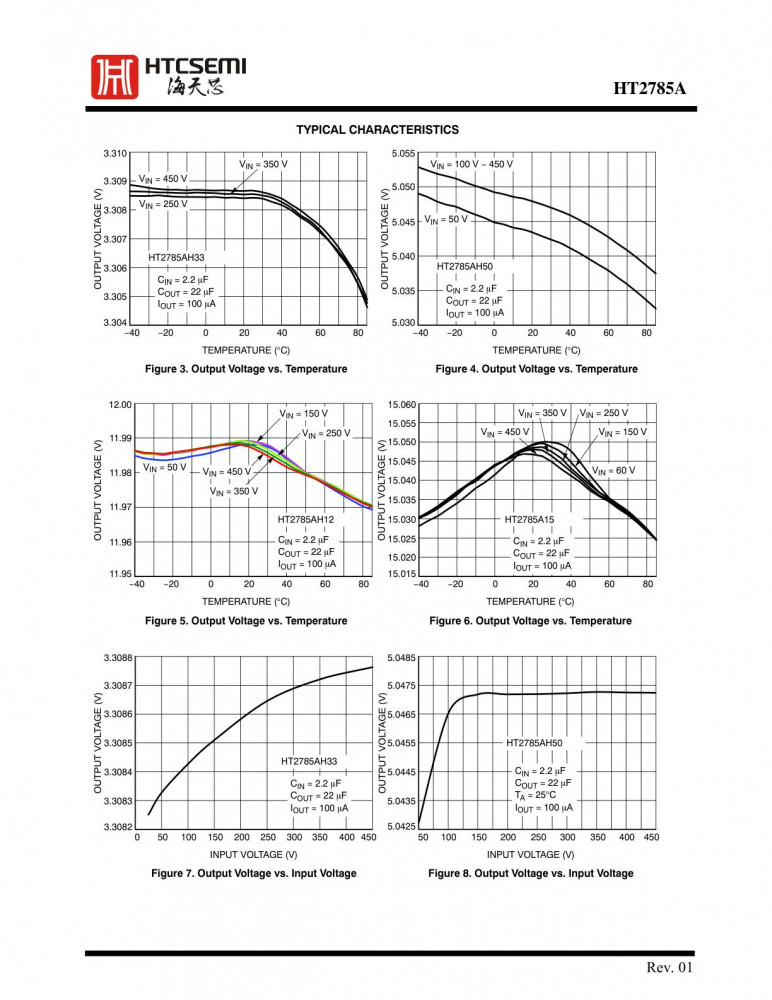 HT2785A datasheet page 5
