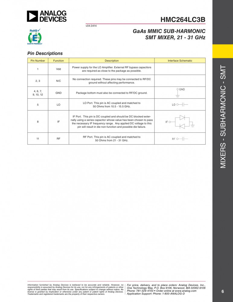 HMC264LC3B technical document page 6