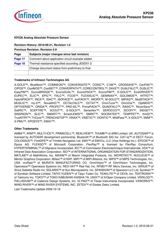 KP236 datasheet page 4