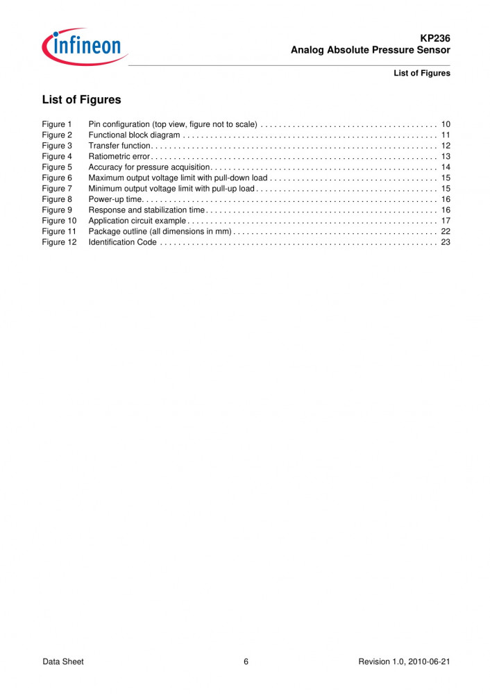KP236 datasheet page 6