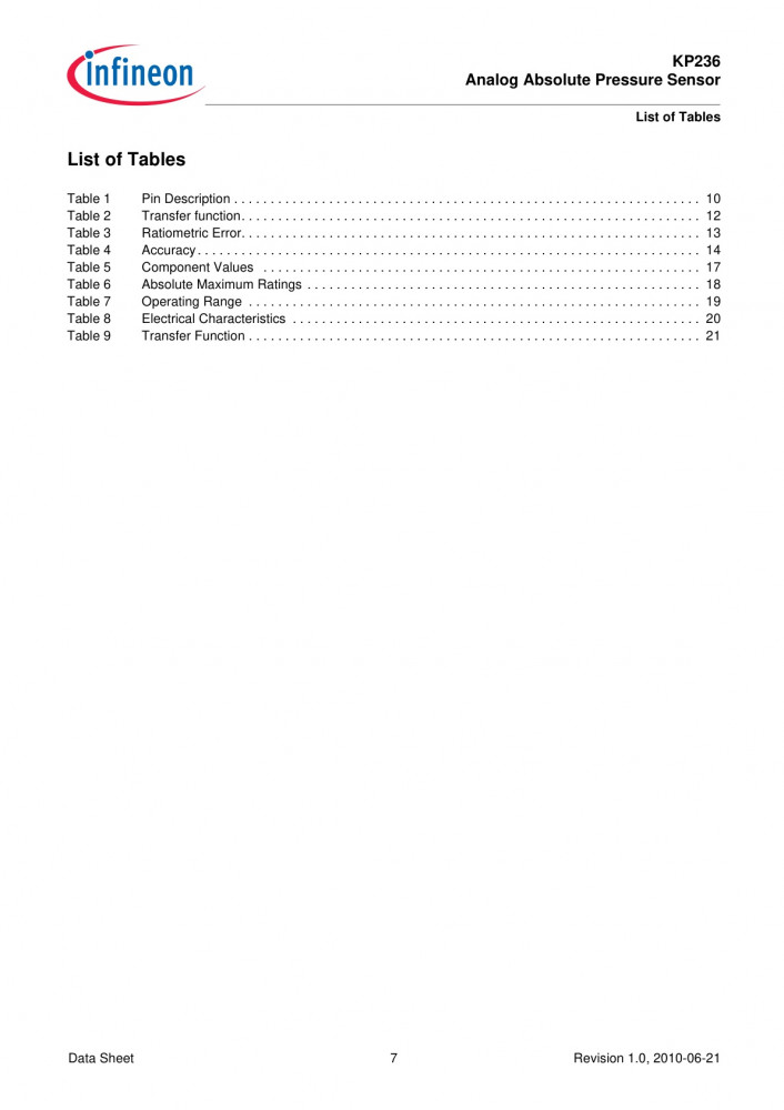 KP236 datasheet page 7