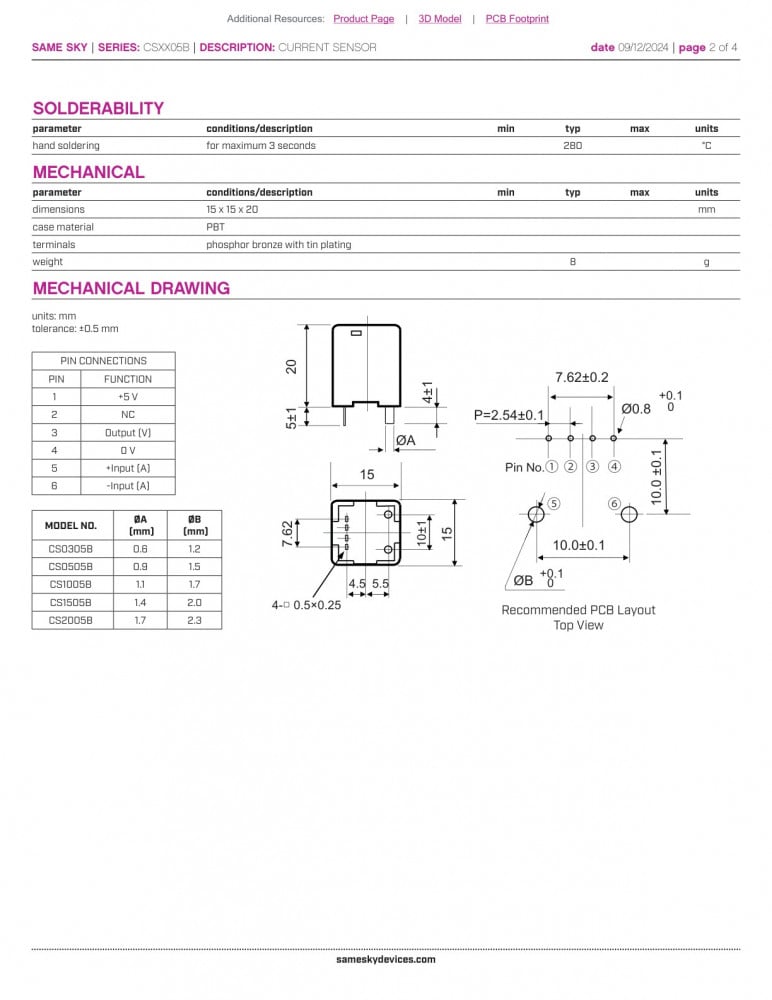 CS0505B datasheet page 2