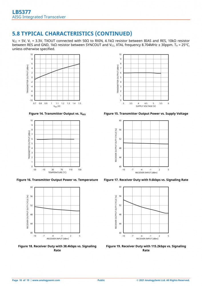 LB5377AQFN16 datasheet page 10