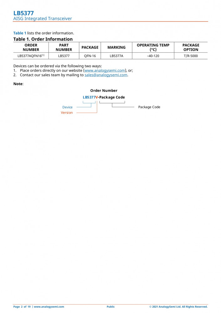 LB5377AQFN16 datasheet page 2
