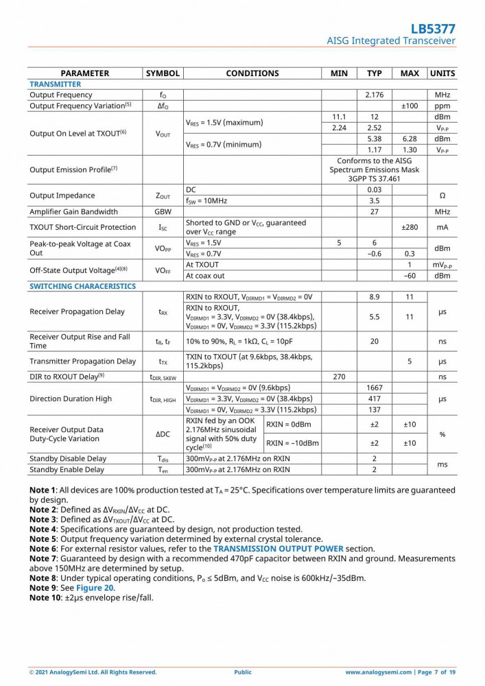 LB5377AQFN16 datasheet page 7