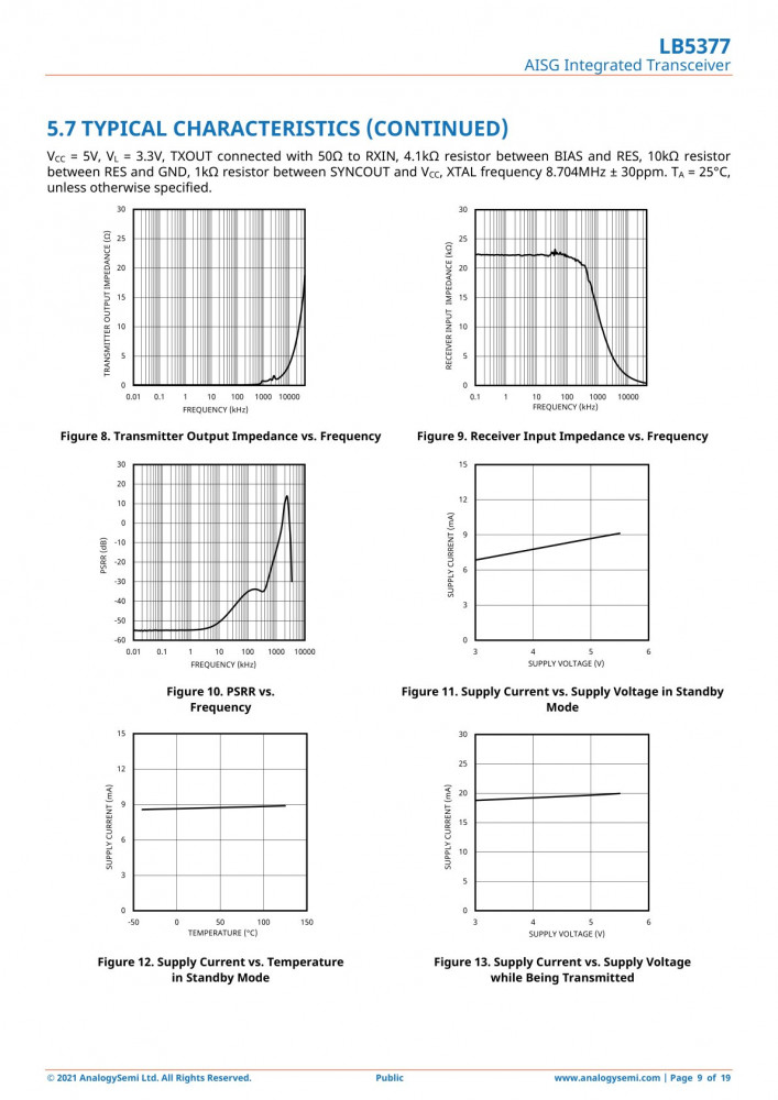 LB5377AQFN16 datasheet page 9