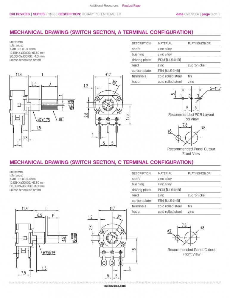 CUI PTN16 datasheet page 8