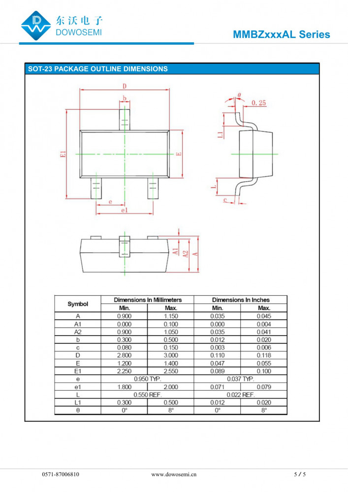 MMBZ33VAL datasheet page 5