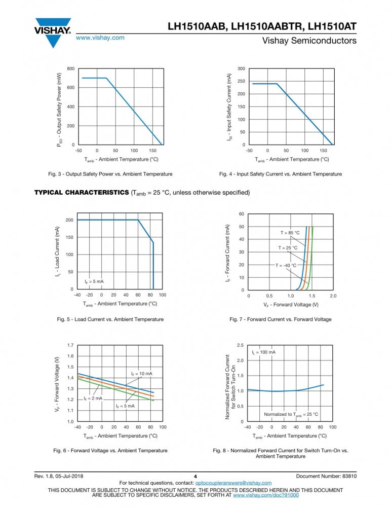 LH1510 datasheet page 4