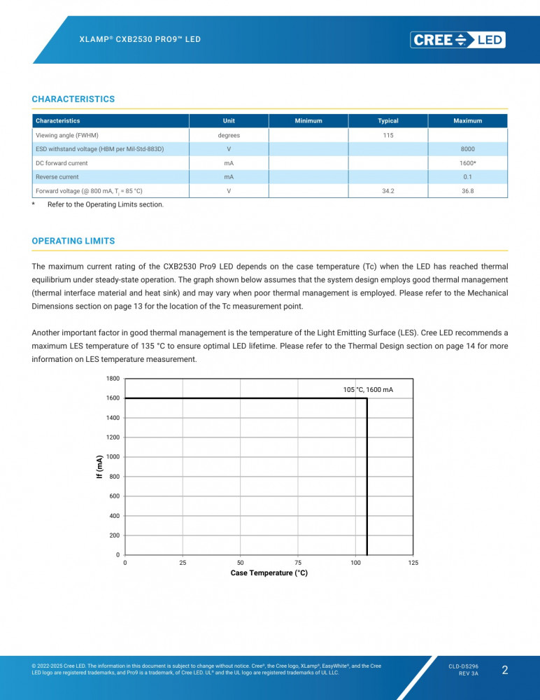 CXB2530 Pro9 datasheet page 2
