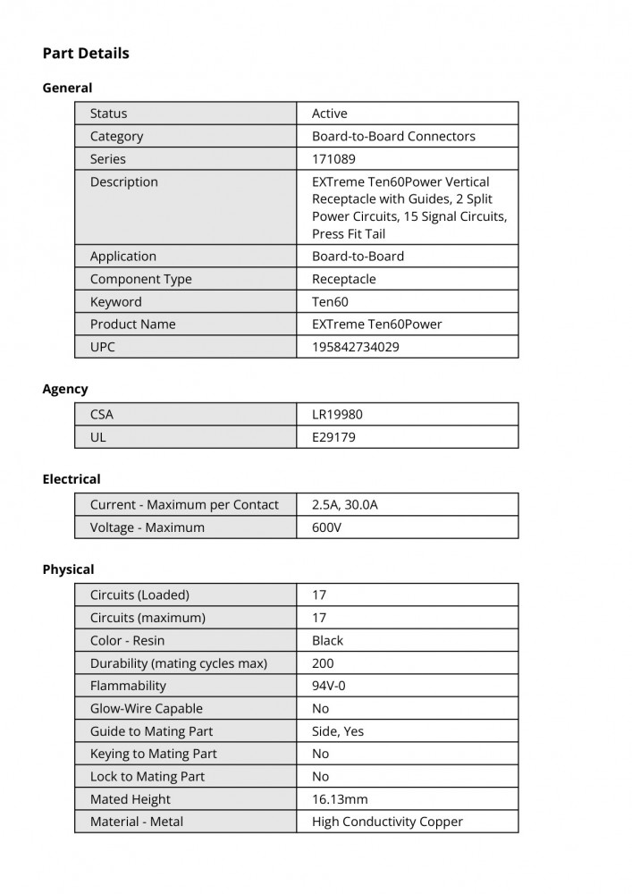 MOLEX 1710898412 technical document page 2