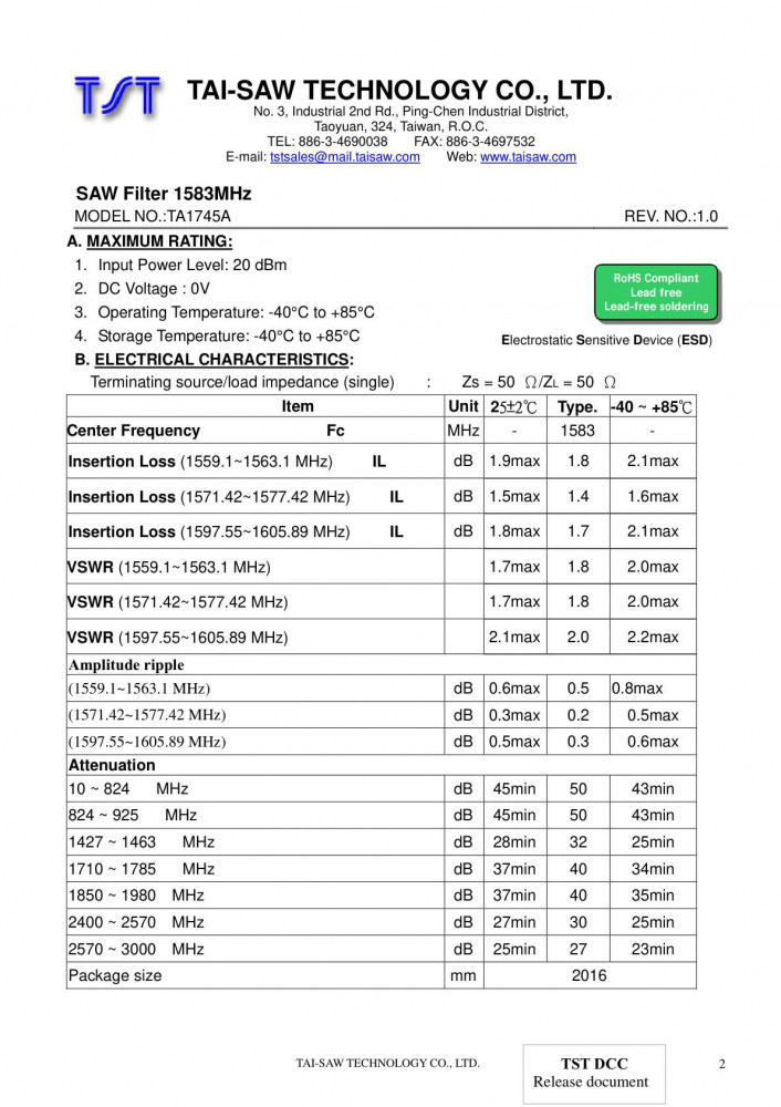 TA1745A approval sheet page 2