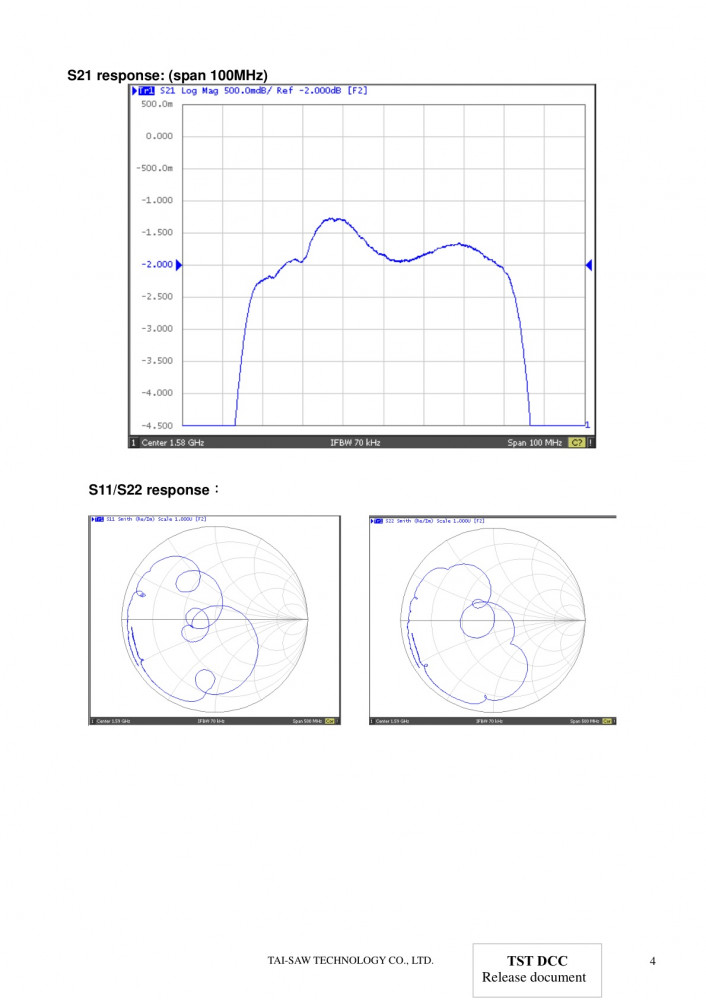 TA1745A approval sheet page 4