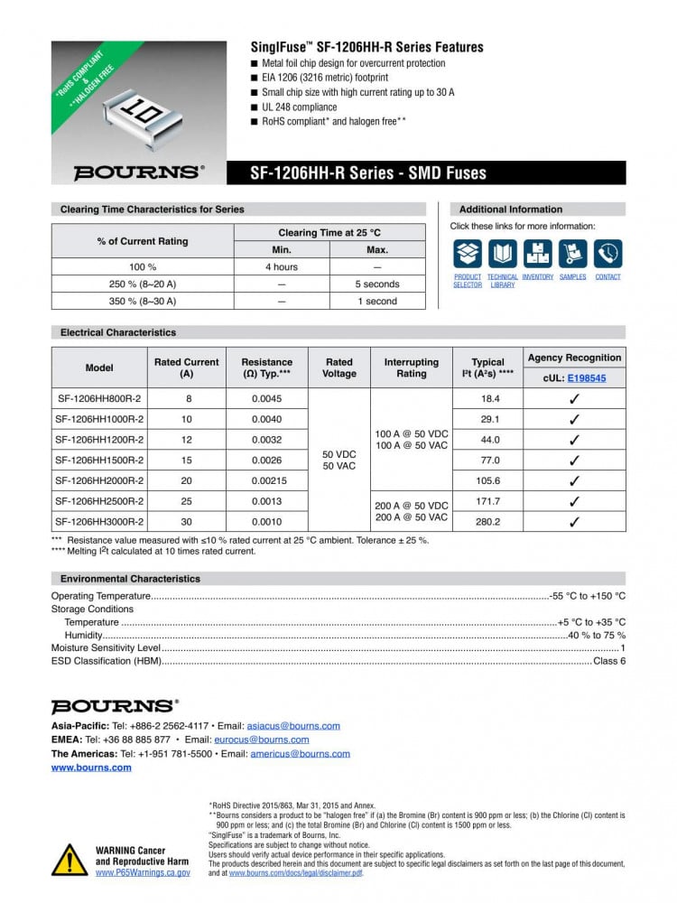 BOURNS SF-1206HH-R Series datasheet page 1