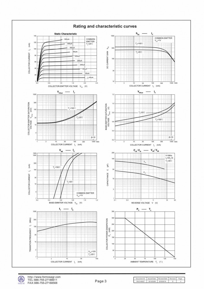 SS8050 datasheet page 3