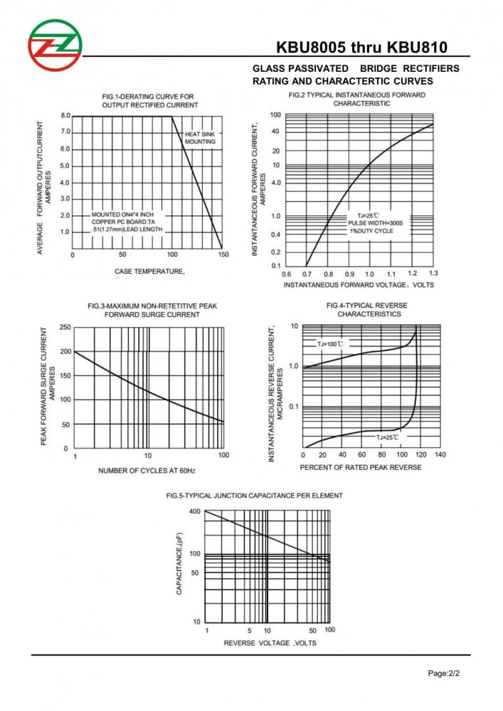 Baocheng KBU810 technical document page 2
