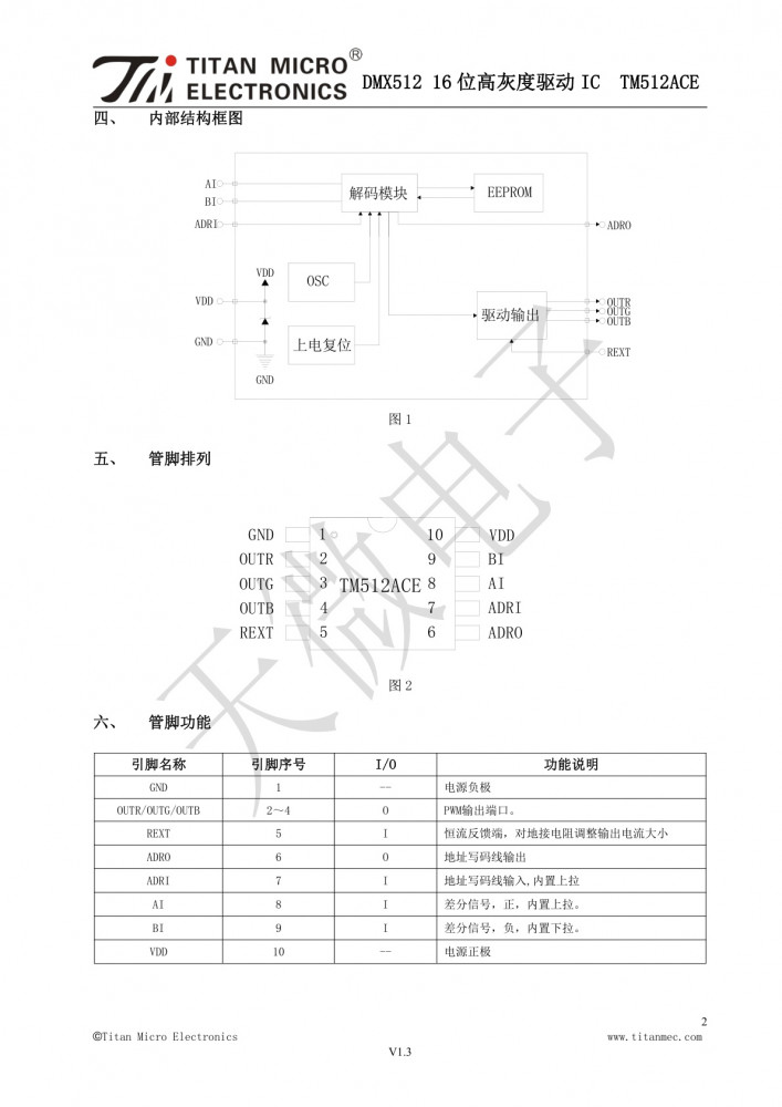 TM512ACE datasheet page 2