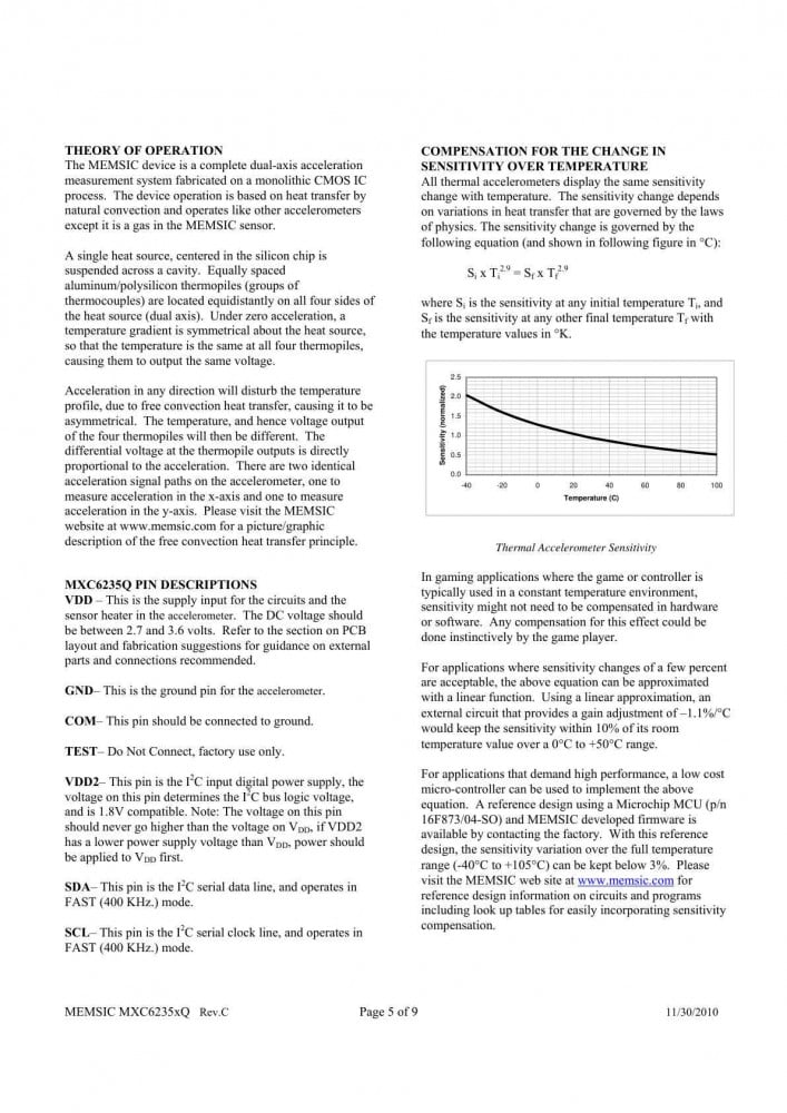 MXC62350QB datasheet page 5