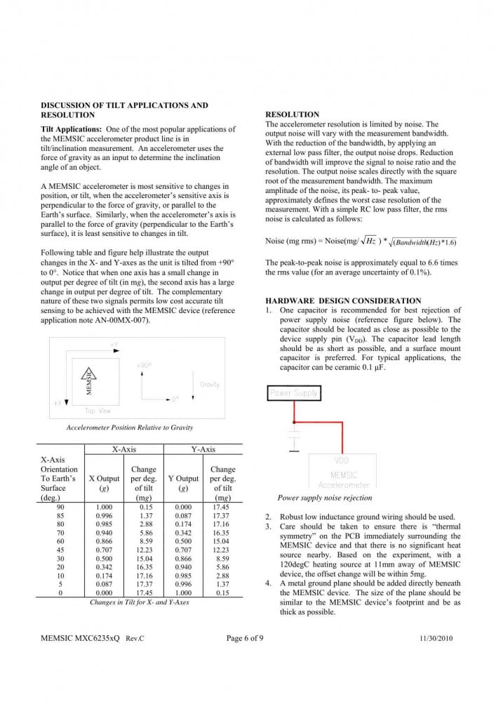 MXC62350QB datasheet page 6