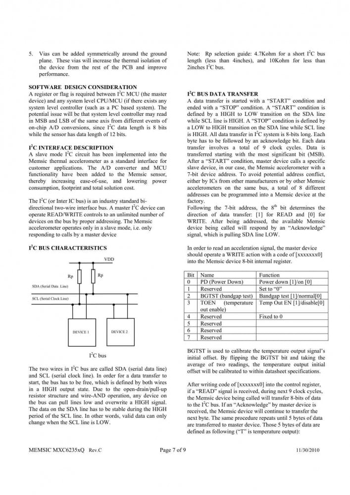 MXC62350QB datasheet page 7